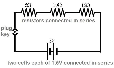 Draw A Schematic Diagram Of An Electric Circuit Consisting Battery Three 2v Cells