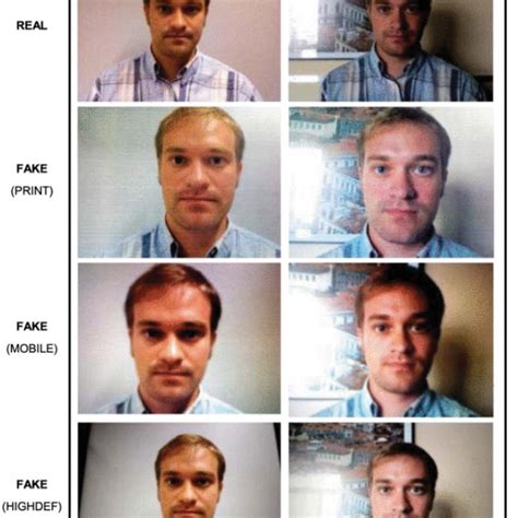 7 2d And 3d Face Spoofing Attacks Download Scientific Diagram