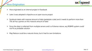 Hadoop Hive Tutorial Hive Fundamentals Hive Architecture PPT