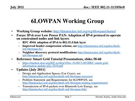 Ieee Ietf Liaison Report Ppt Download