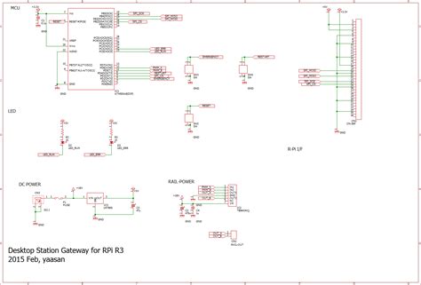 Raspberry Pi Version Hardware [ ]