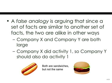 False Analogy Ads