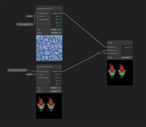 How To Overwrite One Tex On Another Like Photoshop Layer Unity
