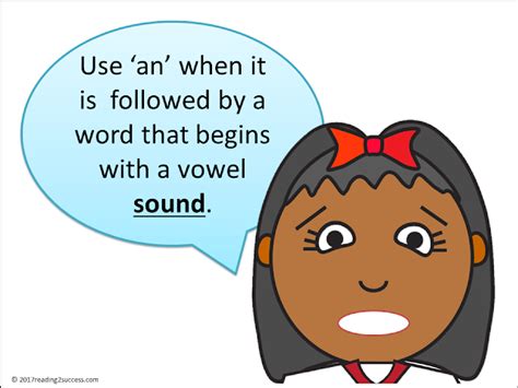 Reading2success Should I Use A Or An