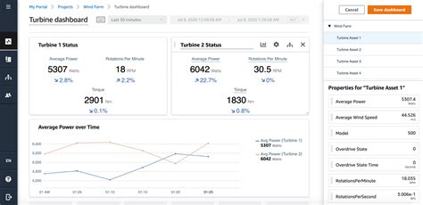 Aws Iot Sitewise Features Amazon Web Services