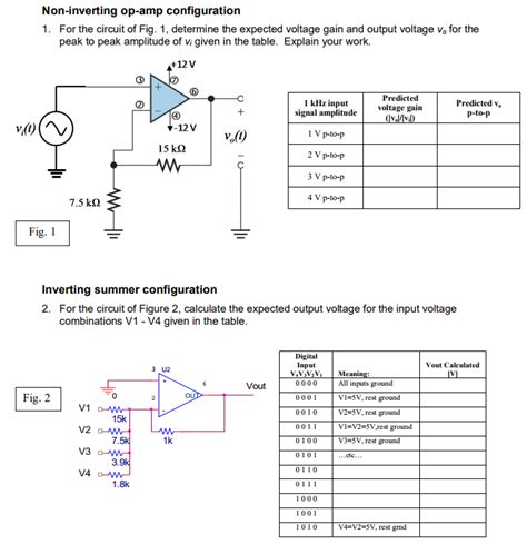 Solved Non Inverting Op Configuration For The Circuit Chegg