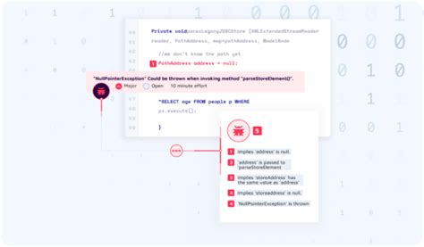Sonarqube For Ide插件 Intellijeclipse实时代码检测 Sonarqube中文网站