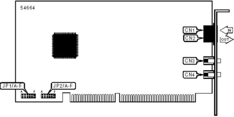 CARDINAL TECHNOLOGIES MVPV ISP