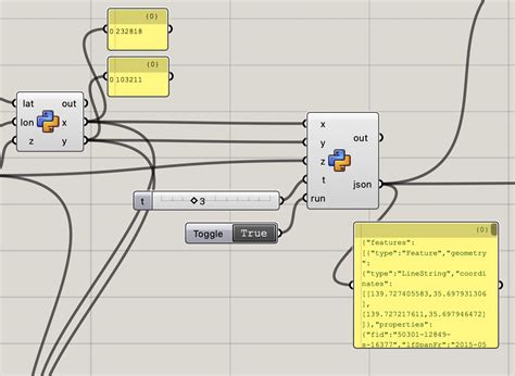 GitHub Jhorikawa CoordinateProjectionWithGHPython