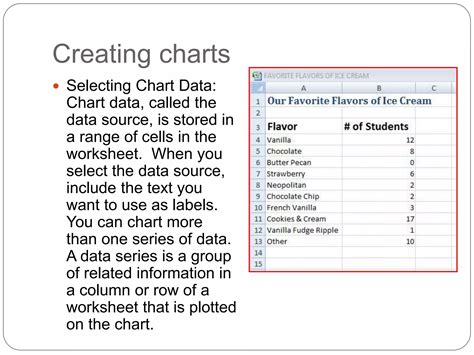 Excel Charts And Graphsppt