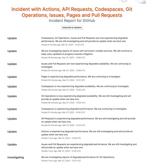 Help Resolve I Am Unable To Push Nextjs Project To Github · Vercel Nextjs · Discussion 29233