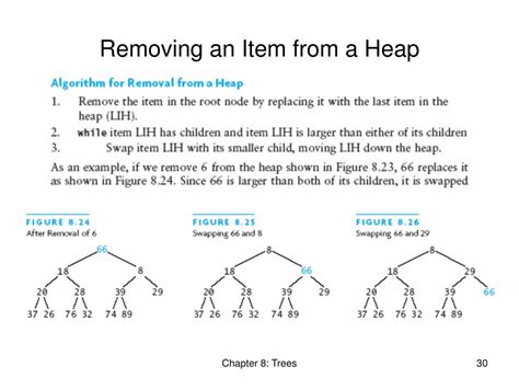 ppt mastering trees hierarchical data structures and traversals powerpoint presentation id