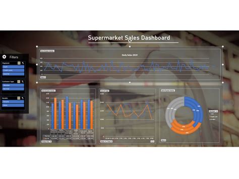 An Interactive Excel Dashboard Upwork