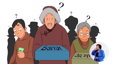 Видео 4 Санал худалдан авахыг мэдээлэх нь Youtube