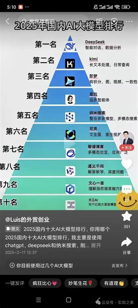 2025年国内ai大模型排行榜 人工智能 猿类崛起 Deepseek技术社区