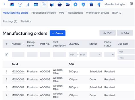 Best Manufacturing Quoting And Estimating Software Of 2025