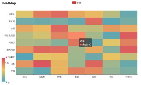 2 Python绘图 python3 small examples 1 2 378 documentation