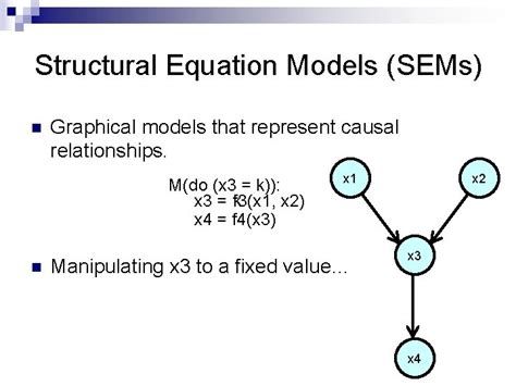 Discovering Cyclic Causal Models By Independent Components Analysis