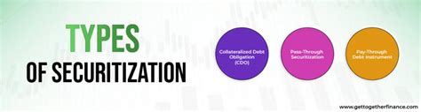 Securitization Definition Pros And Cons Example
