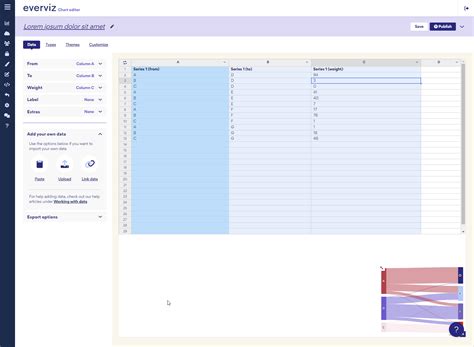 Increase The Size Of The Bars In A Sankey Chart Share An Idea Everviz