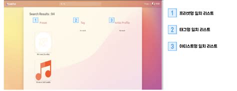 github aksmf1442 codepad