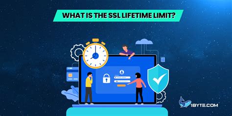 what is the ssl lifetime limit 1byte1byte