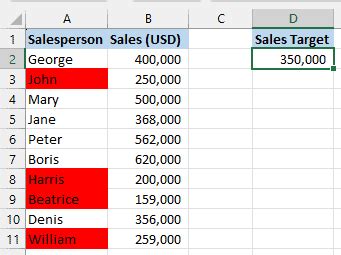 Change Cell Color Based On Value Of Another Cell In Excel
