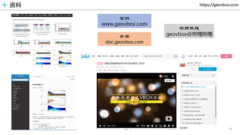 Cgu报告 离散元数值模拟在含油气盆地构造变形定量分析中的应用 2023 10 16 Structlab