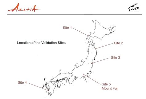 Graham Li On Linkedin Dear Friends And Colleagues As You Know Temperature Is The Key Factor In