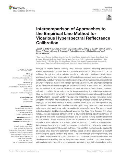 Pdf Intercomparison Of Approaches To The Empirical Line Method For Vicarious Hyperspectral