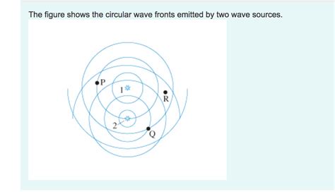 Solved Make A Table With Rows Labeled Pq And R And Columns