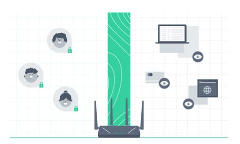 Security Measures Quick Start Guide Synology Router Synology