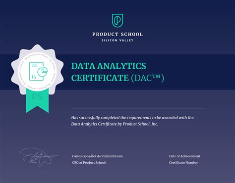 Data Analytics Certificate • Product School • Accredible • Certificates
