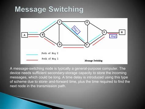 SwitchingTechniques 3 Ppt