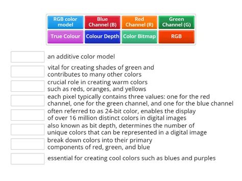 s3 data representation colour bitmaps match up