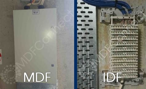 Mdf Idf Your Buildings Mdf Will Telecom Engineering