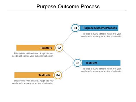 Purpose Outcome Process Ppt Powerpoint Presentation Summary Inspiration Cpb Presentation