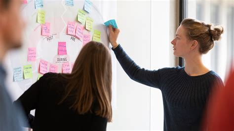 Strategy And Leadership Development