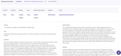 Analyzing Transcriptomics Data From GEO Datasets