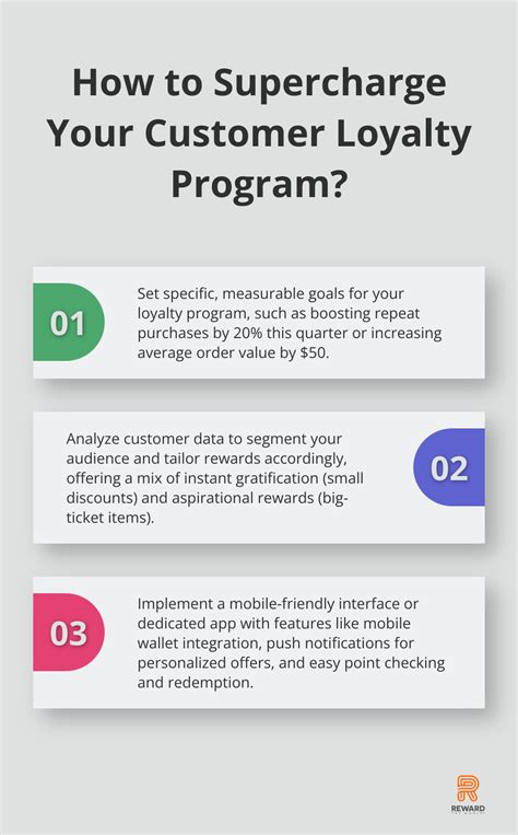 How To Design An Effective Loyalty Program Framework Reward The World