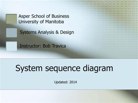 Designing Object Interaction Sequence Diagram
