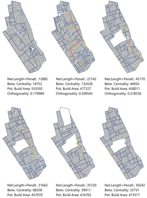 Sss12 Workshop Parametric Urban Planning With Space Syntax And Decodingspaces Toolbox For