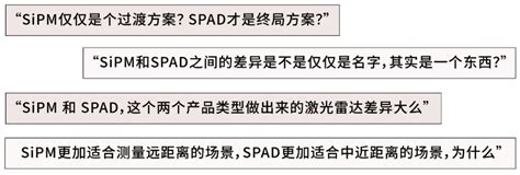本是同根生，相煎何太急？——论sipm Vs Spad在激光雷达应用场景上优劣势 滨松光子学商贸（中国）有限公司