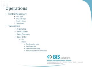 Sales Management ERP Module PPT