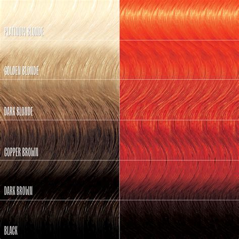 Coloring Conditioners In Duos And Systems Overtone Haircare
