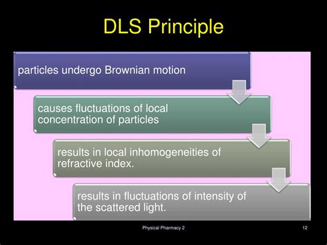 PPT Particle Size Sizing Technique Laser Diffraction Photon Correlation Spectroscopy