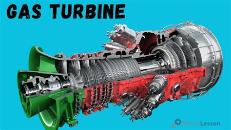 What Is Gas Turbine Its Diagram And How It Works What Is Gas Turbine Its Diagram And How It Works
