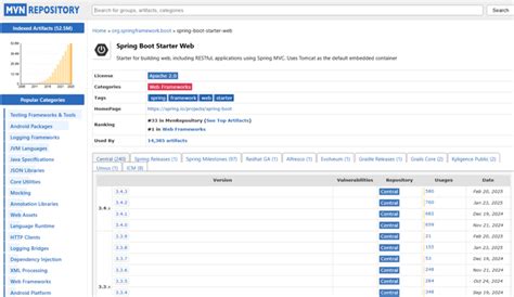 Spring Boot Dependency Management Geeksforgeeks