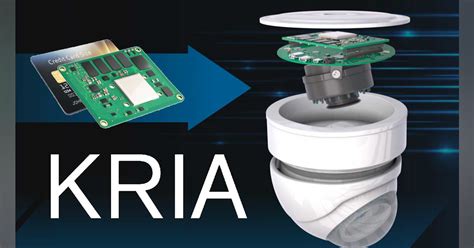 Xilinx Enters Fpga System On Module Arena Electronic Design