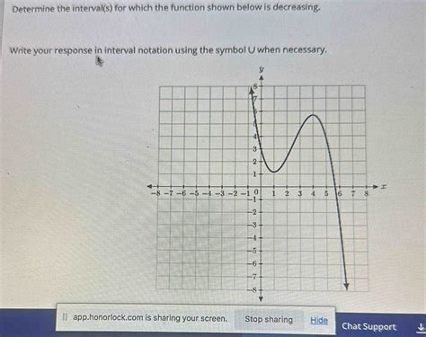 Determine The Intervals For Which The Function Shown Below Is